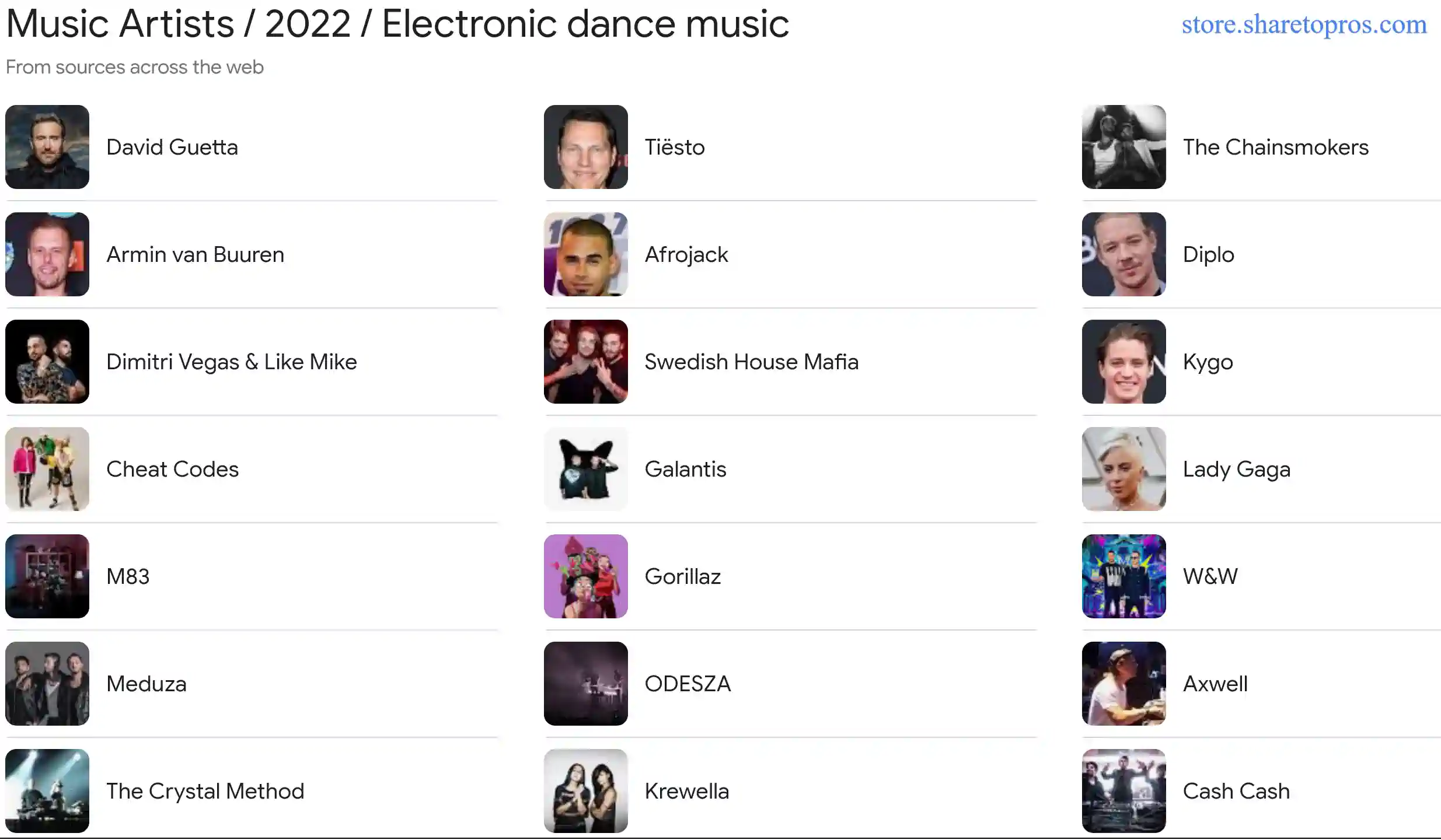 The Top Best EDM Artists Right Now SharePro Music Blog The Top Best EDM Artists Right Now SharePro Music Blog